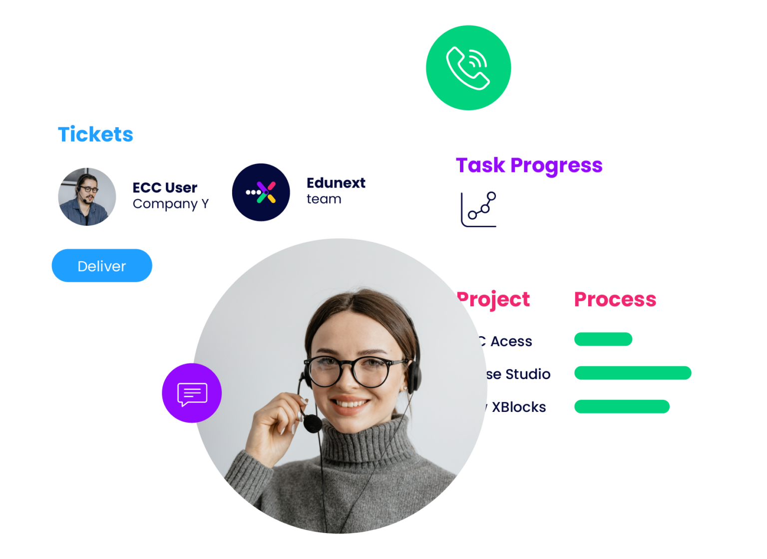 Learning Center - Open edX® Resources - edunext