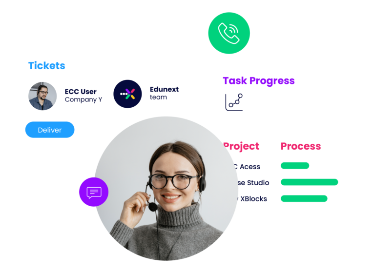 Open edX Support - edunext