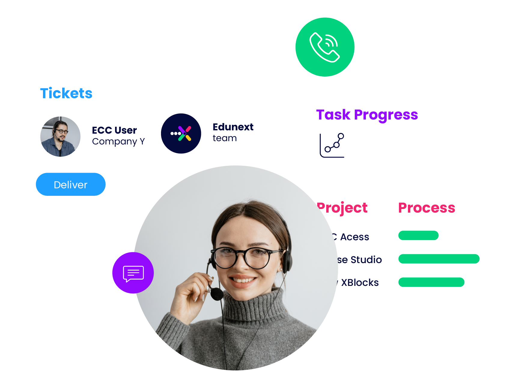 Learning Center - Open edX® Resources - edunext