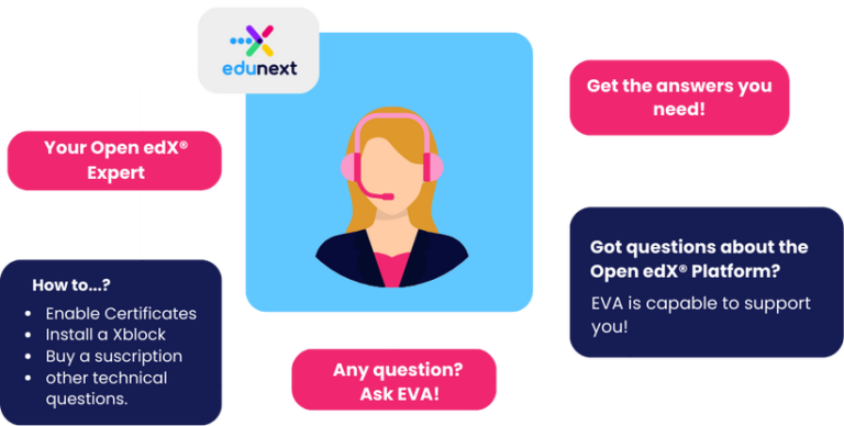 Learning Center - Open edX® Resources - edunext